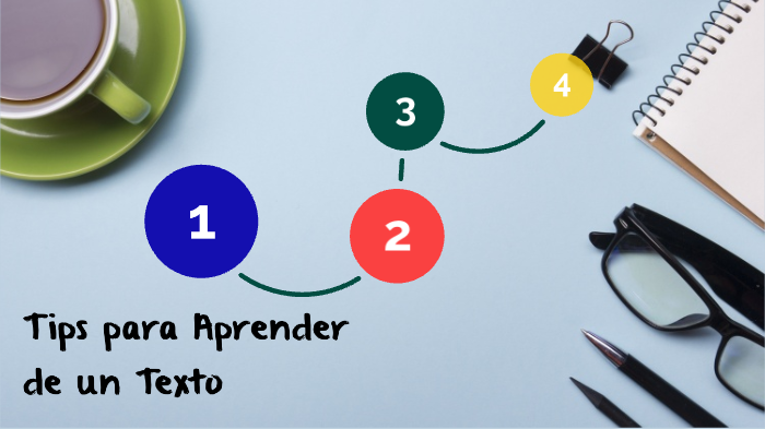 Tips para Aprender de un texto by Cecilia Rodriguez on Prezi