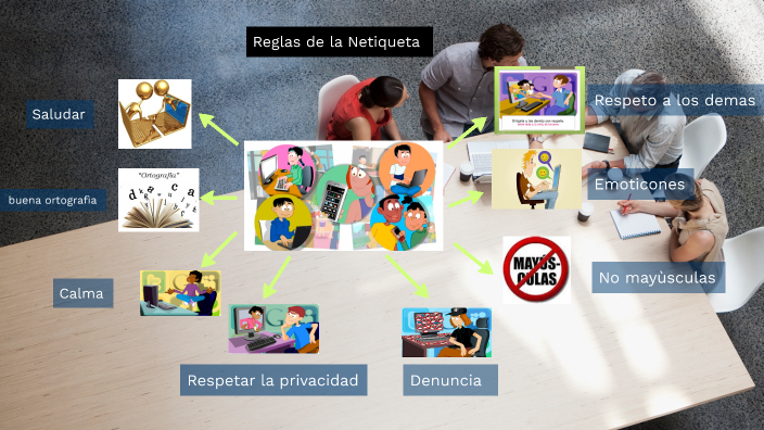 Reglas de la Netiqueta by Yajaira Estefanía Santacruz Criollo on Prezi