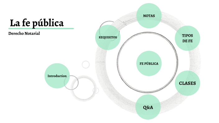La fe pública by Alejandra Treviño on Prezi