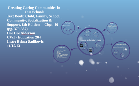 Creating Caring Communities in Our Schools by Dee Dee Alderson on Prezi