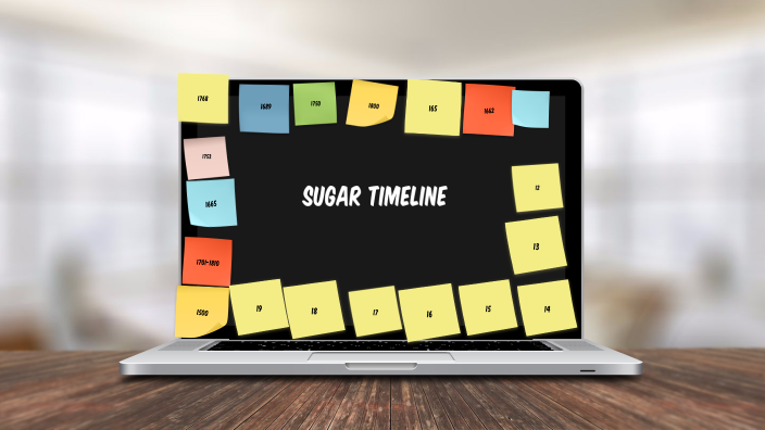 Sugar Timeline by Oryan Commenia on Prezi