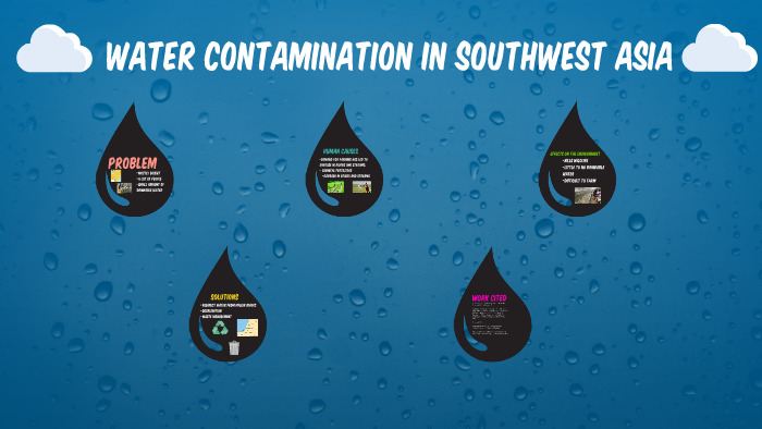 Water Contamination in southwest Asia by Quinlan Robke on Prezi