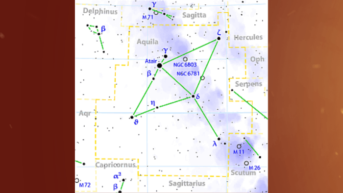 The Eagle Constellation. by Octavio Ironclad on Prezi