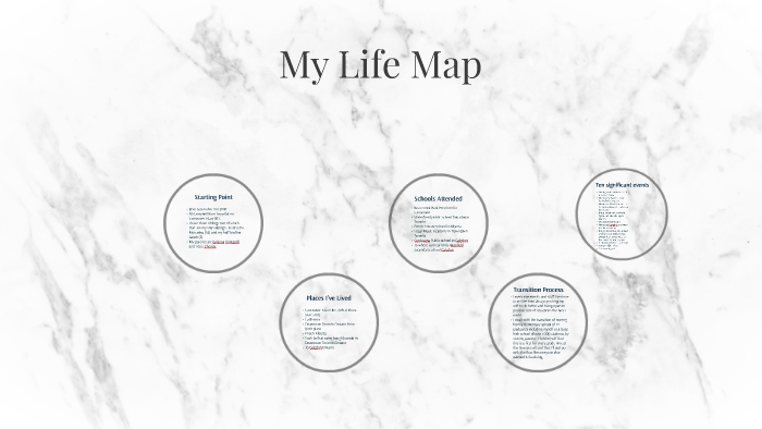 My Life Map by myah romanell on Prezi