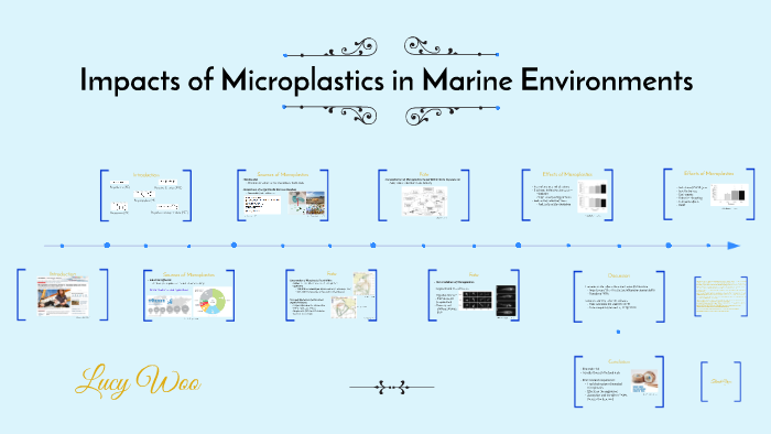 Impacts of Microplastics in Marine Environments by Lucy Woo on Prezi