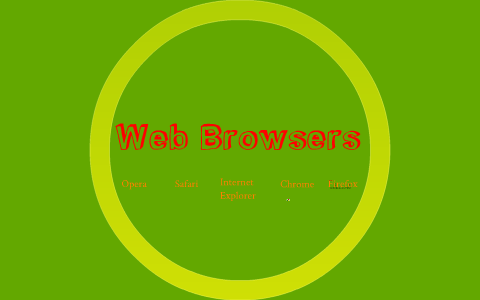 Web Browser by Dominic Gaspari on Prezi