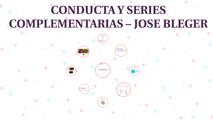 CONDUCTA Y SERIES COMPLEMENTARIAS – JOSE BLEGER by Camila Almela on Prezi