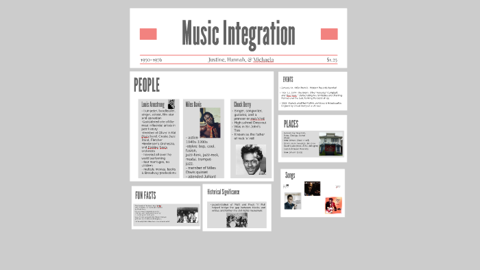Music Integration by on Prezi