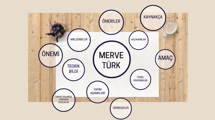 MERVE TÜRK by Merve TURK on Prezi