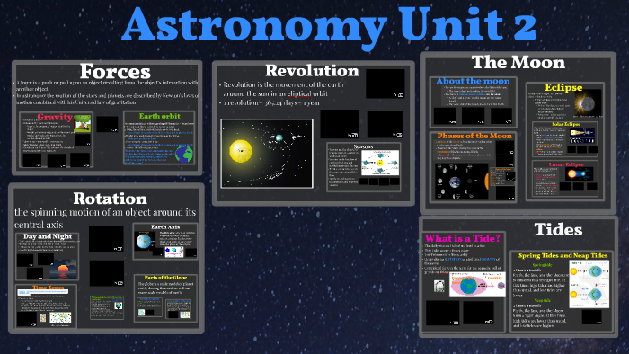 Astronomy Unit 2 Movement by Sarah Frain on Prezi