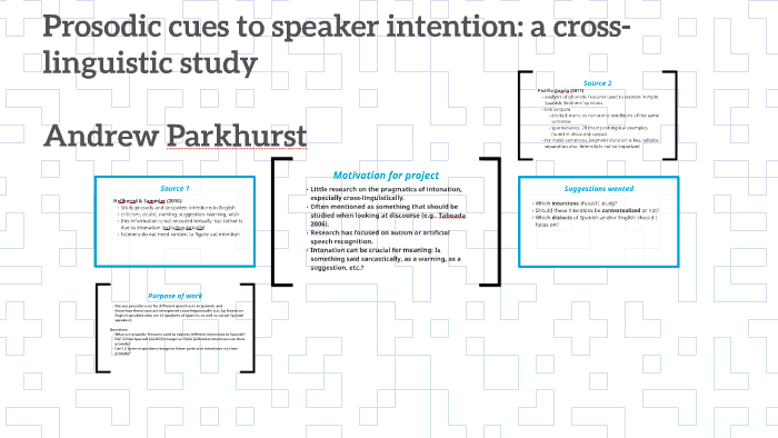 Prosodic cues to speaker intention: a cross-linguistic study by Andrew ...