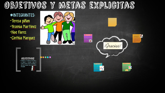 Objetivos y metas explicitas by Yessenia Martinez on Prezi