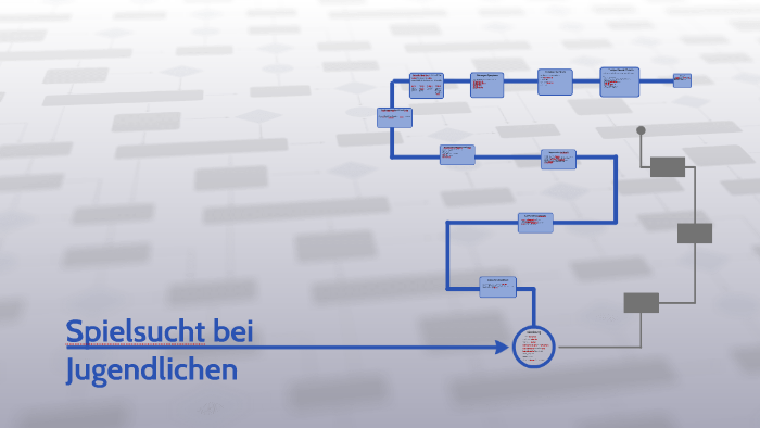 Spielsucht bei Jugendlichen by Balthasar Walinger on Prezi