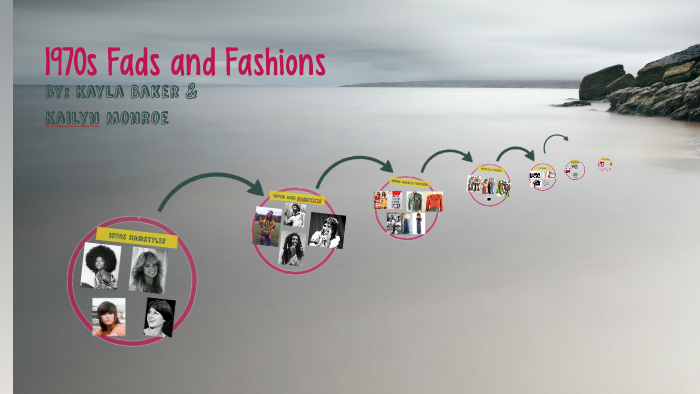1970s Fads and Fashions by Kayla Baker on Prezi