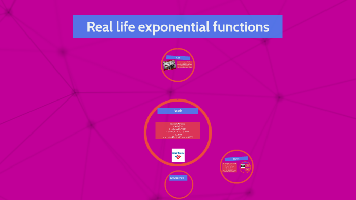 Real life exponential functions by Brandon Gray on Prezi