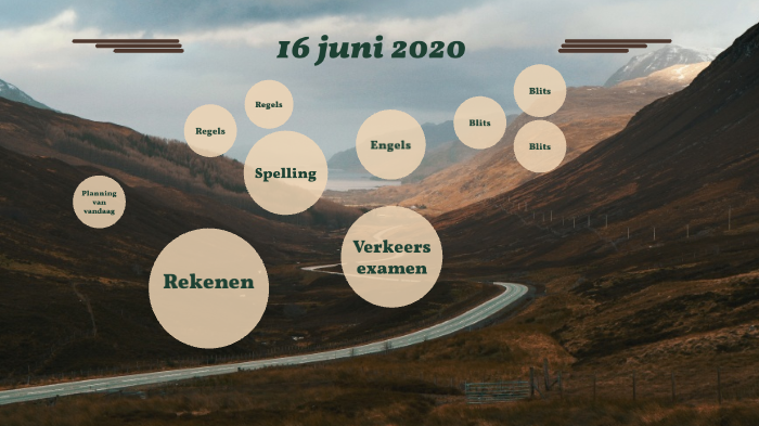 Rekenen, Spelling, Engels, Blits by Esther Veenstra on Prezi