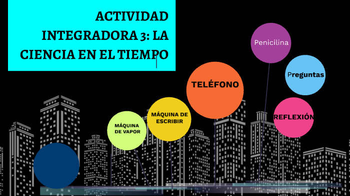 ACTIVIDAD INTEGRADORA 3 LA CIENCIA EN EL TIEMPO by BERTHA ISLAS MONROY ...