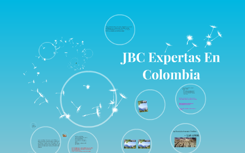 Las Identidades Personales Y Publicas by barbjencaro vtp on Prezi