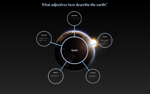 What adjectives best describe the earth? by Erin Dye on Prezi