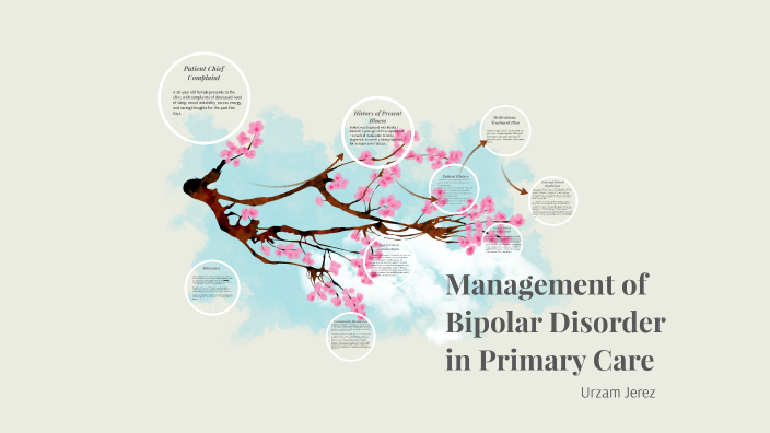 Management of Bipolar Disease in Primary care by on Prezi