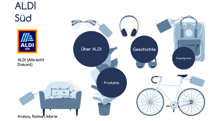 ALDI Präsentation by M E on Prezi