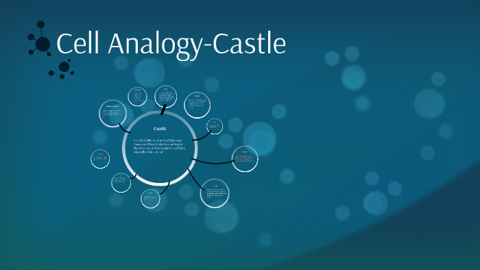 Cell Analogy-Castle by Chloe F on Prezi