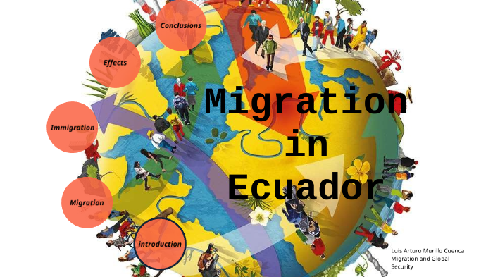 migration ecuador by Luis Arturo Murillo Cuenca on Prezi