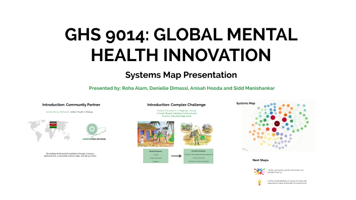 GHS 9014 SYSTEMS MAP by Anisah Hooda on Prezi