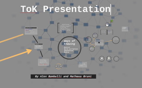 ToK Presentation by Alex Bombelli on Prezi
