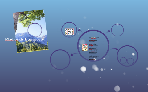 medios de transporte by Adriana Zuleima Franco Jaramillo on Prezi