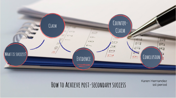 How To Achieve Success After High School by Karen Hernandez on Prezi