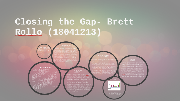 Closing the Gap- Brett Rollo (18041213) by Brett Rollo on Prezi
