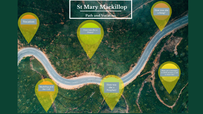 St Mary Mackillop and Vocation by Mia Tholasse on Prezi