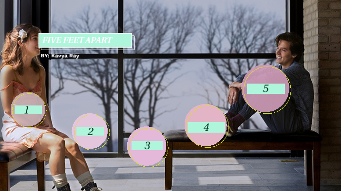 Five Feet Apart by Kavya Ray on Prezi