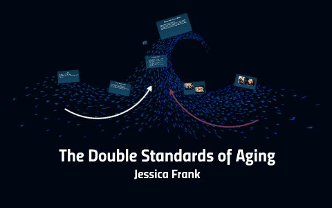 The Double Standards of Aging by jessica frank on Prezi