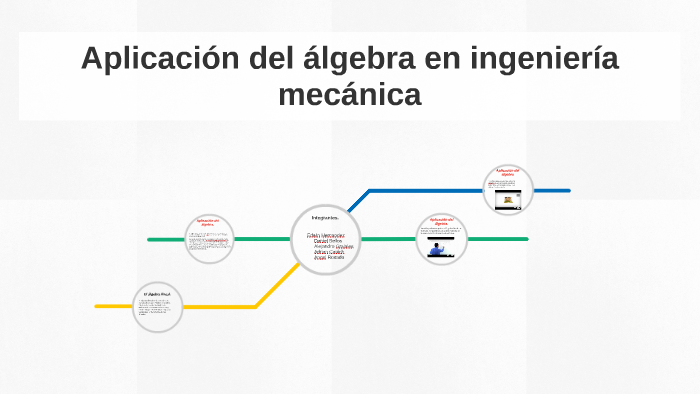 Aplicación del álgebra en ingeniería mecánica by edwin ediel hernandez ...