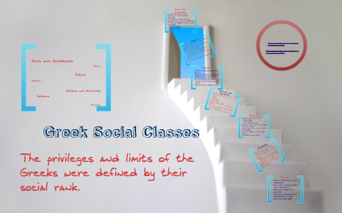 Greek Social Classes by Kim K on Prezi