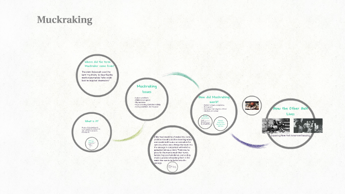 Muckraking: Progressive Movement by Marcie Cowley on Prezi