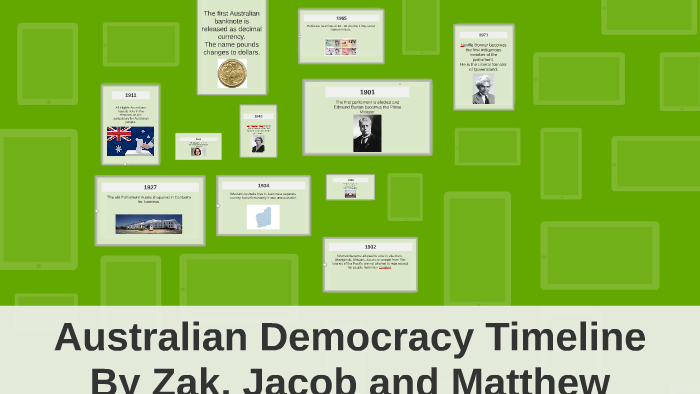 Australian Democracy Timeline by zak ekhlass on Prezi