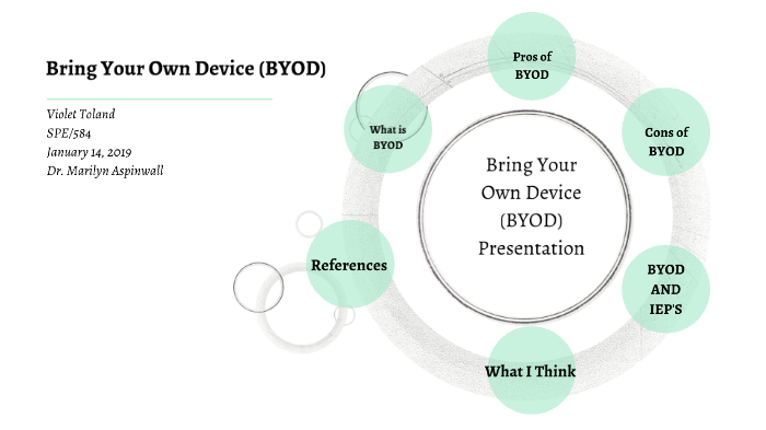 BYOD Presentation by violet toland on Prezi