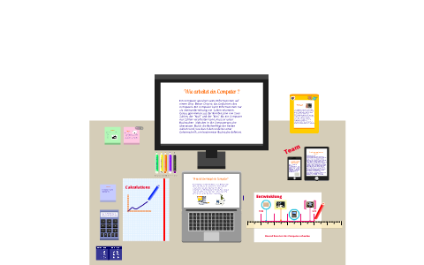 Wie funktioniert ein Computer? by Yasemin Özcelik on Prezi