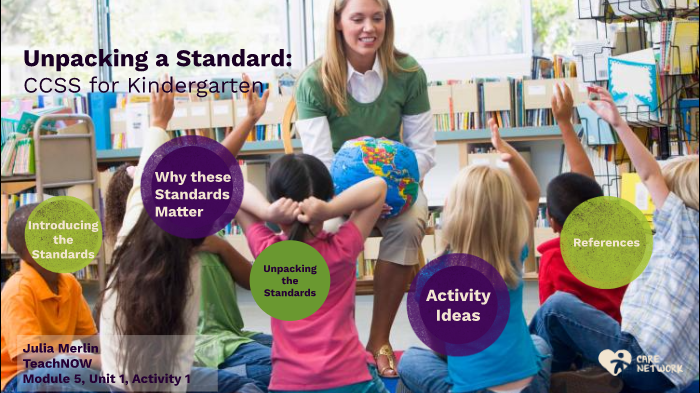 Unpacking a Standard: CCSS for Kindergarten by Julia Merlin on Prezi