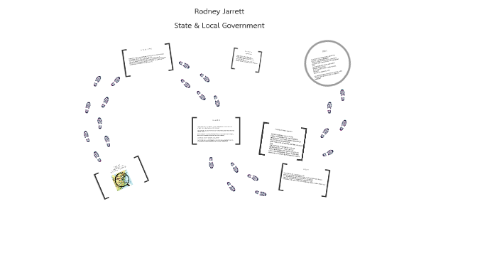 Rodney Jarrett by Rodney Jarrett on Prezi