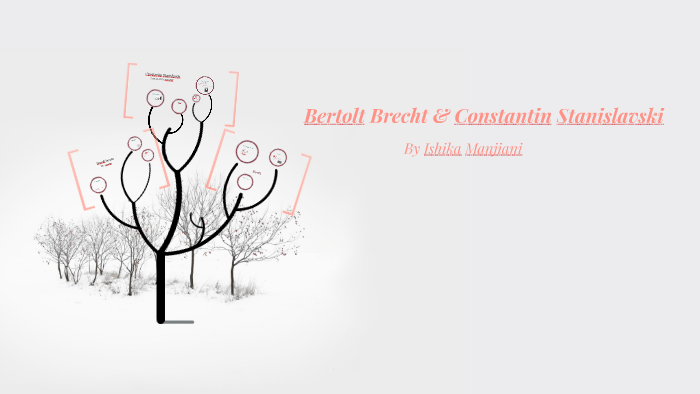 Bertolt Brecht & Constantin Stanislavski by Ishika Manjiani on Prezi