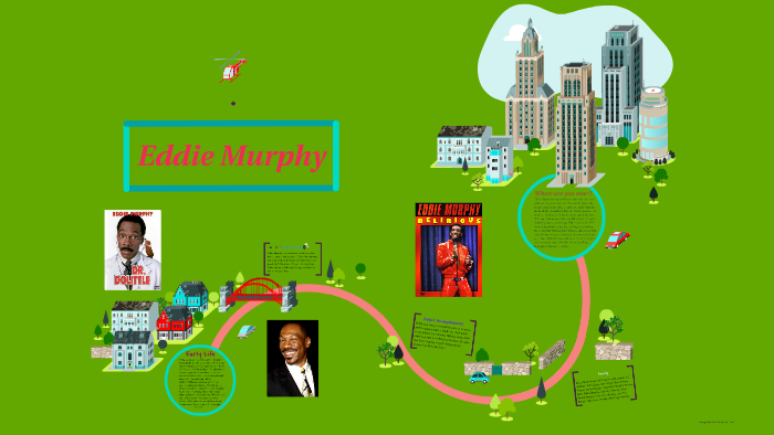 Eddie Murphy by fahima aziz on Prezi