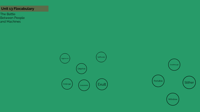 Unit 13 Flocabulary by Keenan Devine on Prezi