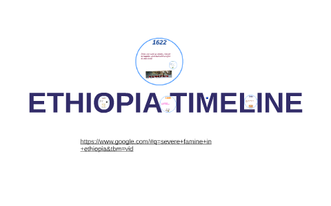 ETHIOPIA TIMELINE by Naomi Head on Prezi