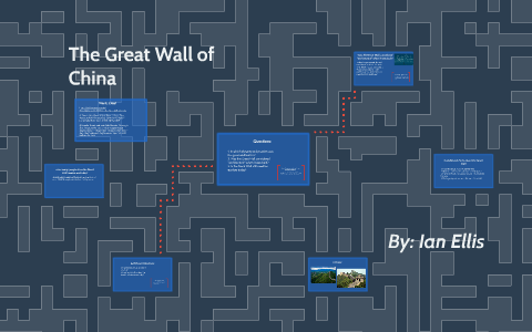 Ancient China Inquiry by Ian Ellis on Prezi