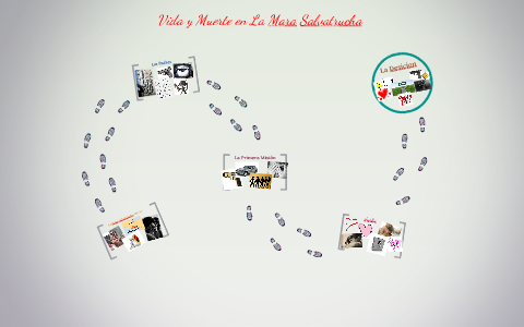 Vida y Muerte en La Mara Salvatrucha by Carla Montgomery on Prezi