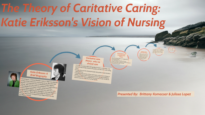 The Theory of Caritative Caring: by on Prezi